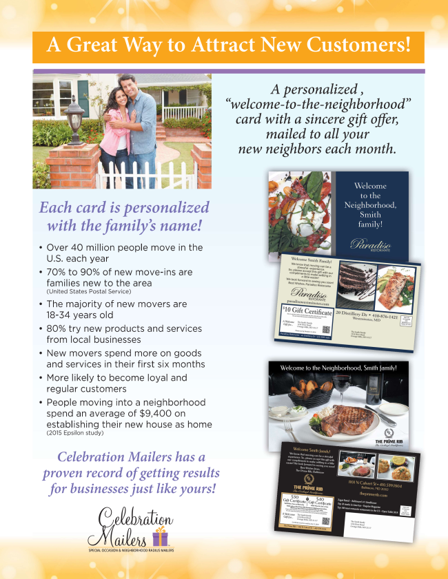 Hi - Key Components of a Successful Postcard Campaign