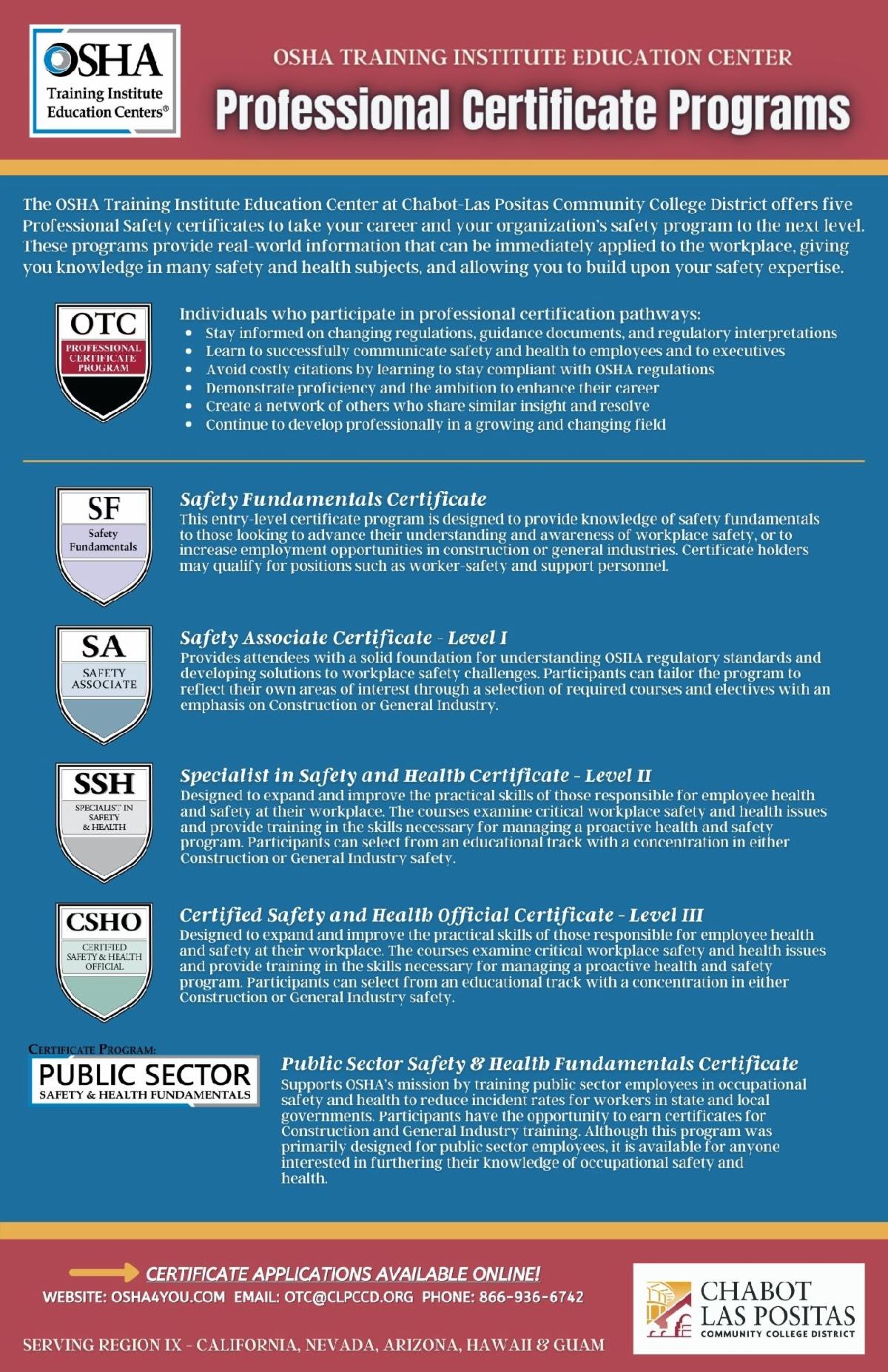 Earn a Safety Fundamentals Certificate and Jumpstart your Safety Career!