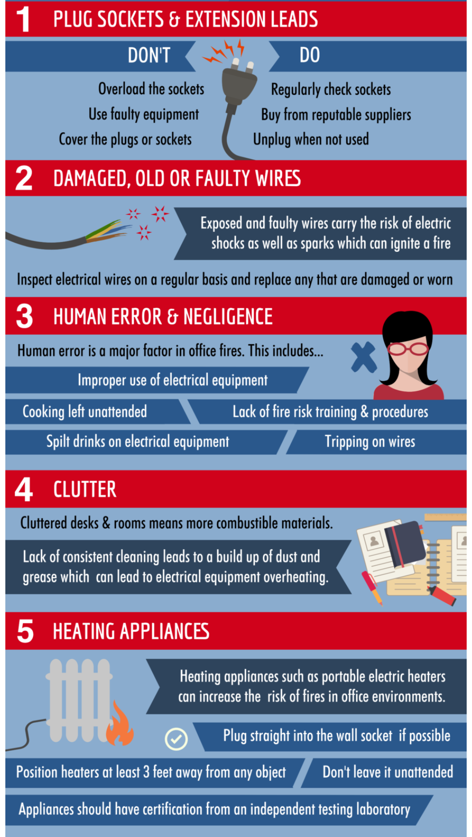 Weekly Message to Staff