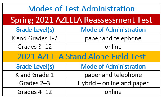 The Examiner - November 2020 Edition