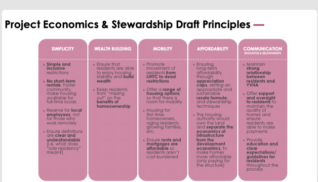 The Brown Ranch Sustainability and Stewardship/Project Economics Focus ...
