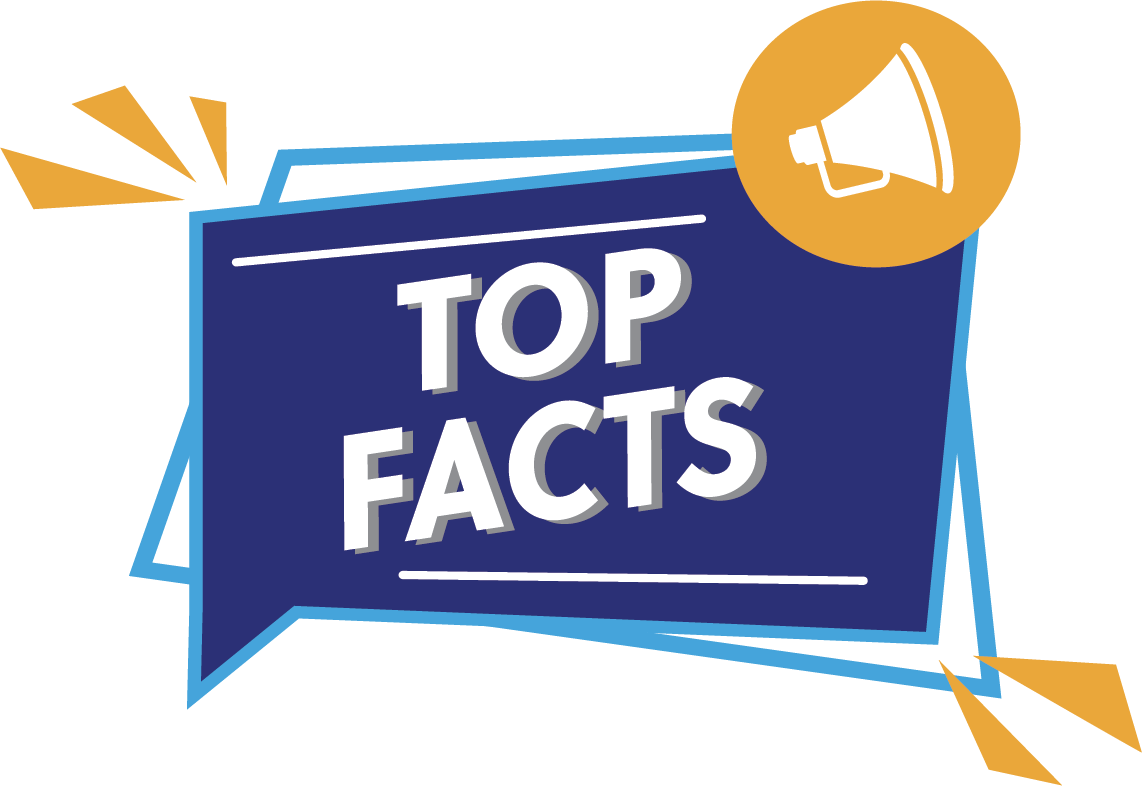 AIS Dealer Newsletter - Matter of Facts - March 2024