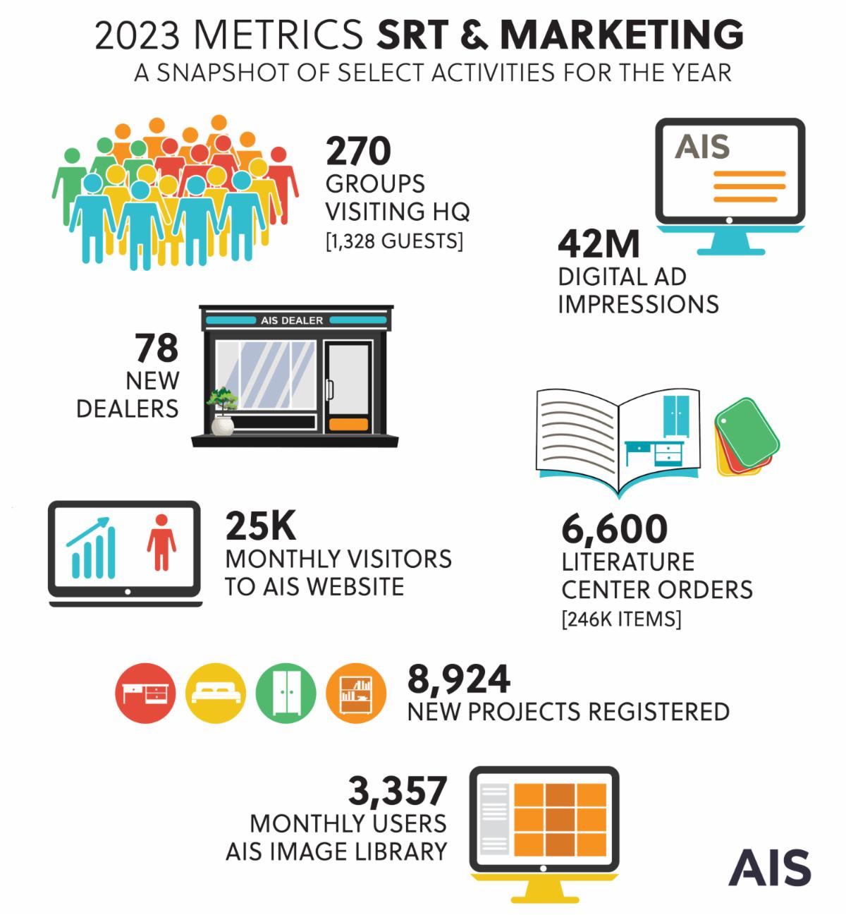 AIS Insider March 2024 - English