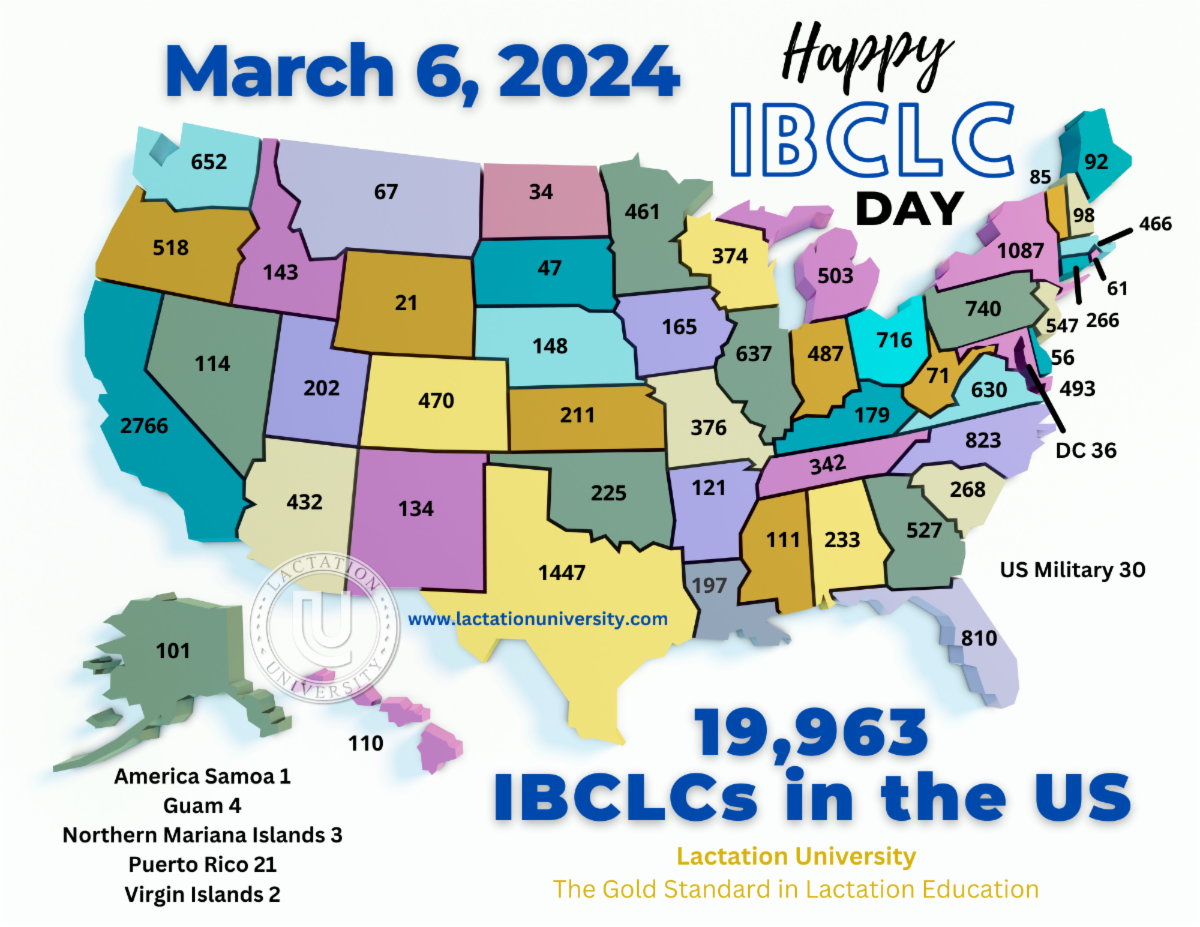 Today Only-IBCLC Day Specials