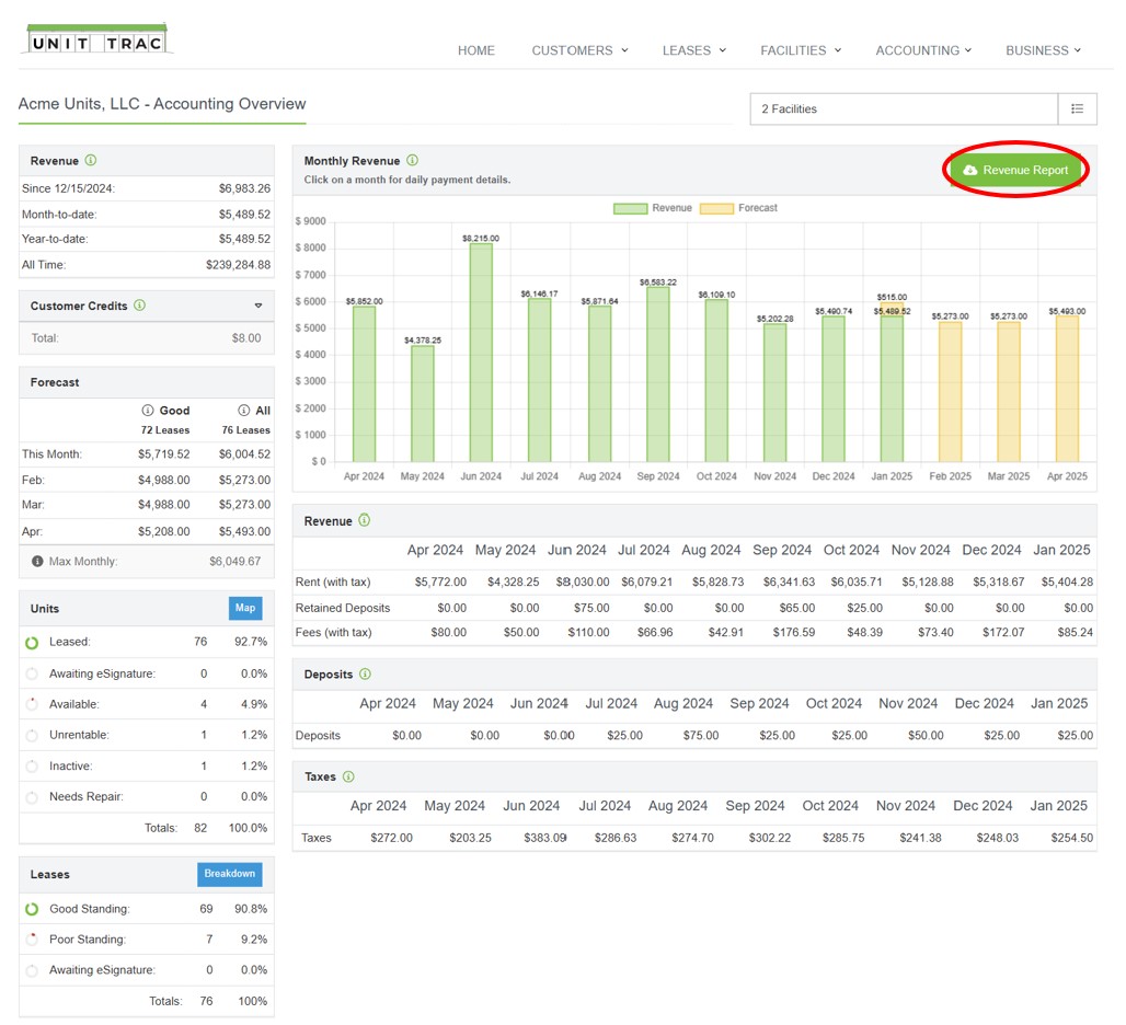 Unit Trac | Download Your 2024 Revenue Report