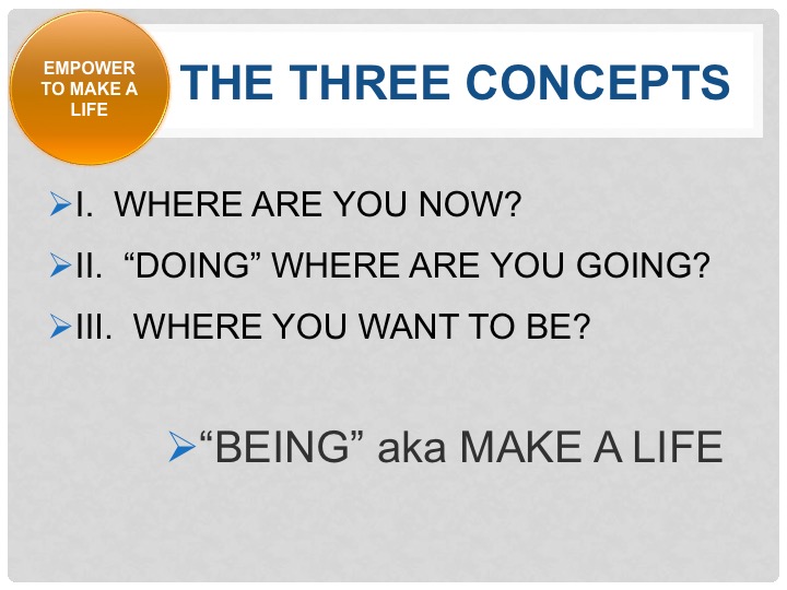 SPECIAL EDITION: THE "EMPOWER" PROGRAM