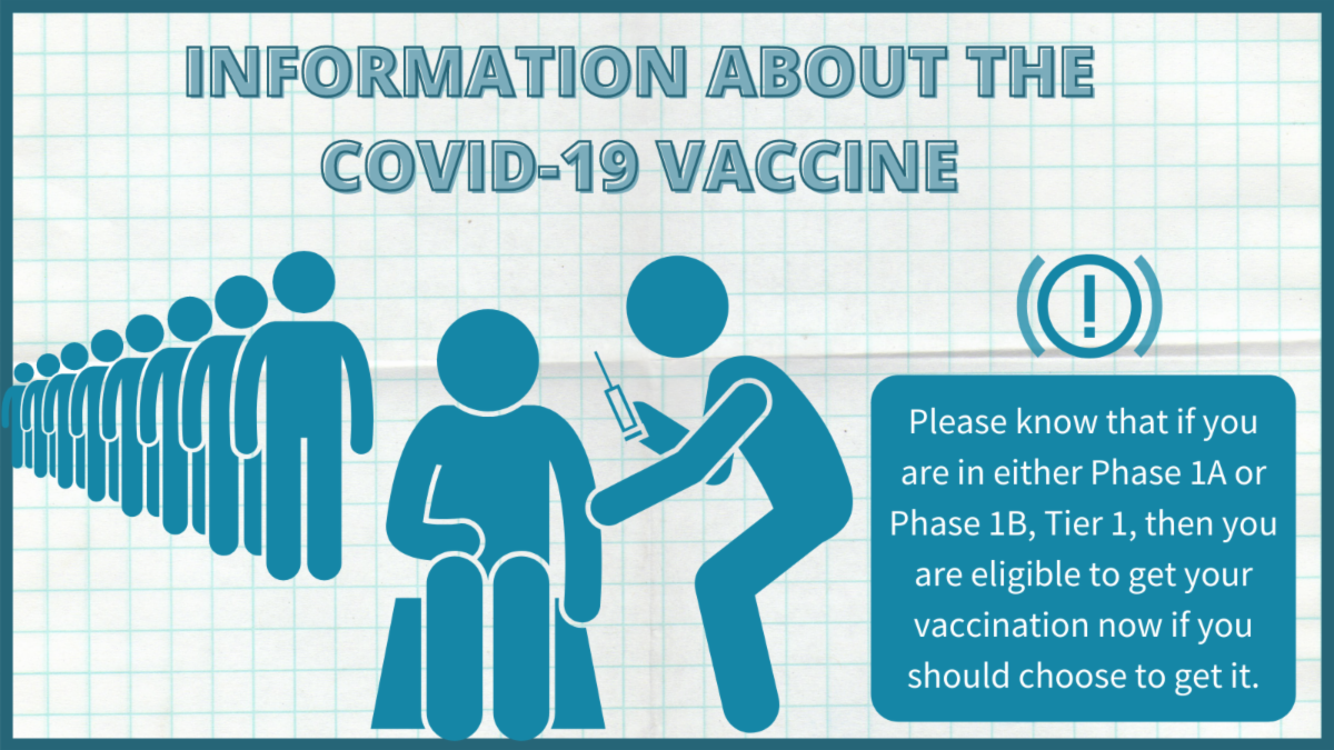 Information and Frequently Asked Questions About the COVID-19 Vaccine ...