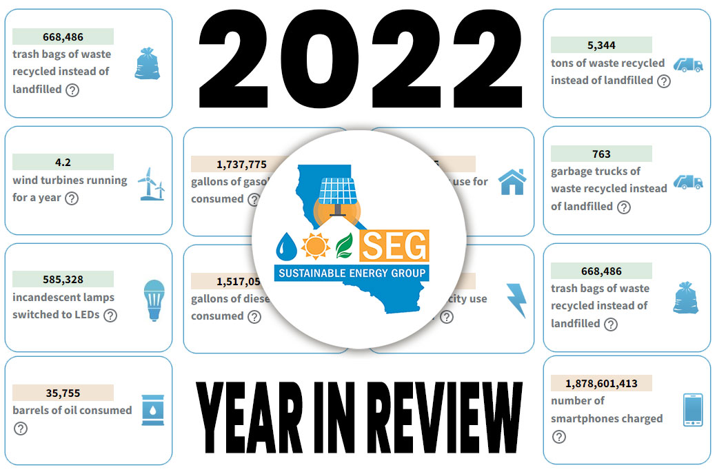 Energy & Ecology Newsletter from SEG