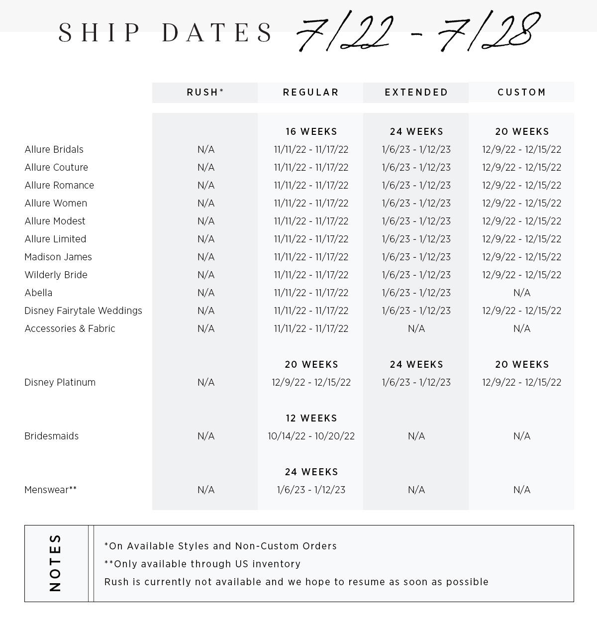 Ship Dates 7/22 - 7/28