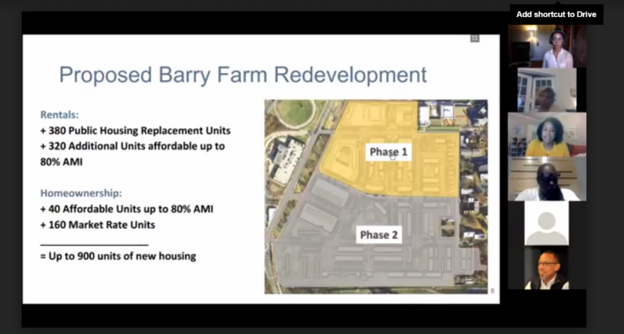 Barry Farm Community Newsletter