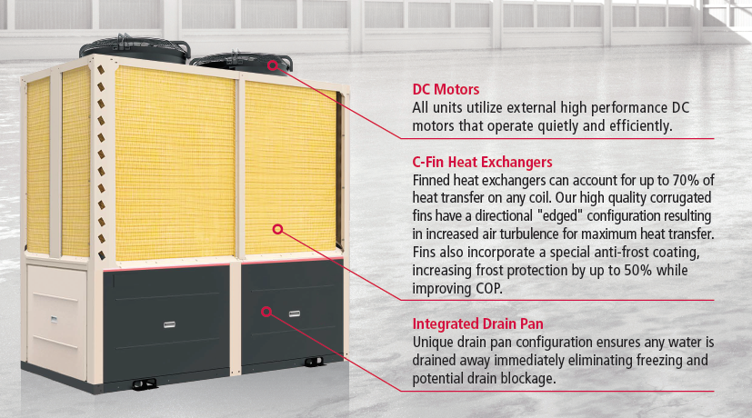 New Inverter Air-to-Water Heat Pump